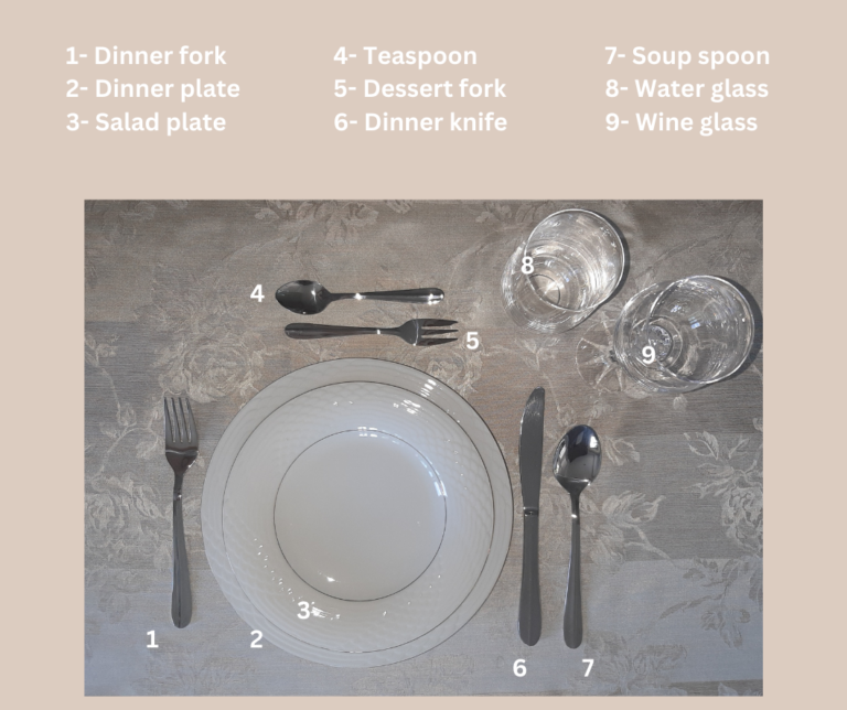 Master the Art of Table Setting - How to set a table | The WSAHM