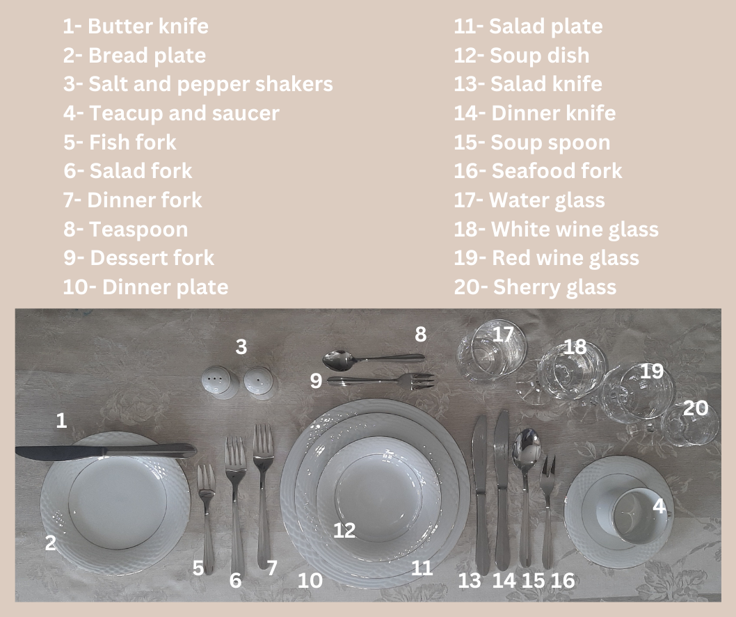 Master the Art of Table Setting - How to set a table | The WSAHM