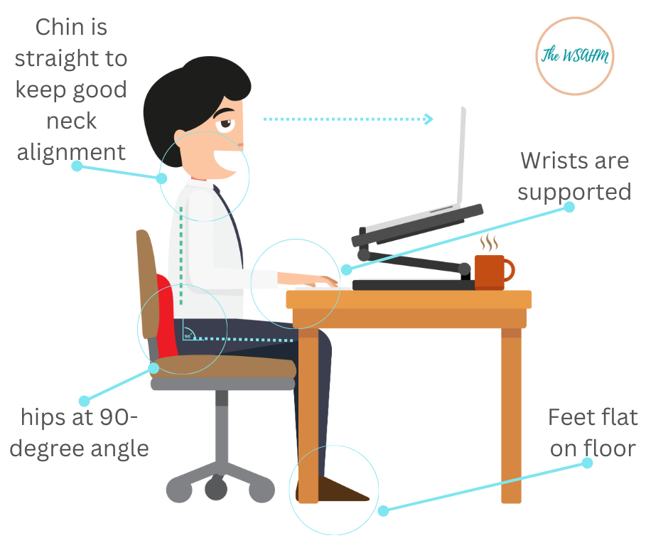 Ultimate Guide to an Ergonomic Setup at Home - The WSAHM